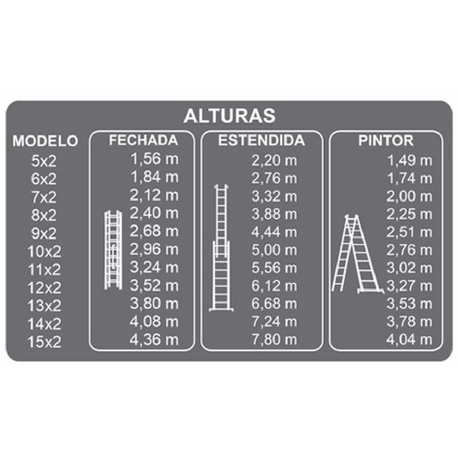 Escada Extensiva 12x2 Degraus 3x1 Alumínio Botafogo - Acal Home Center